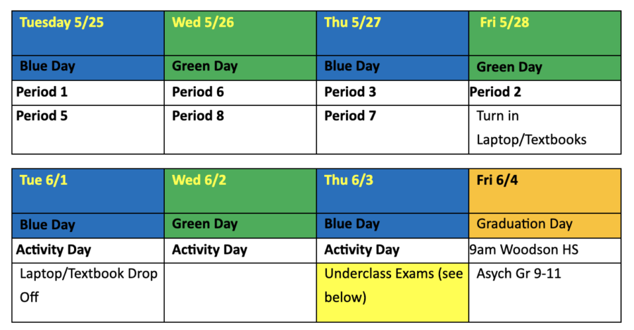 SLHS 2021 final exam & activity schedule – South Lakes Sentinel